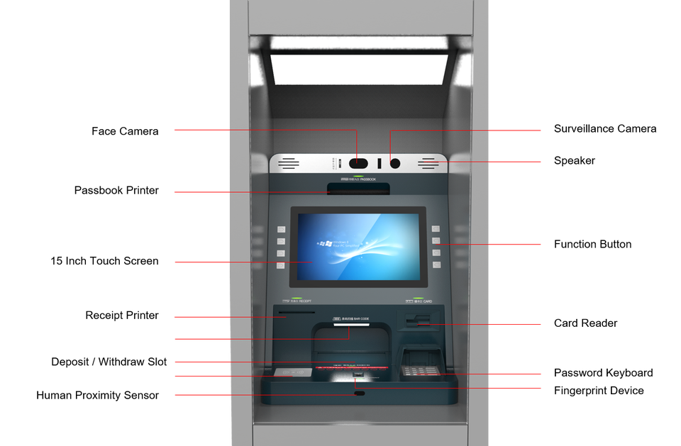 SNBC CRS Custom Crypto ATM Banknote Acceptor Cash Dispenser Currency ...