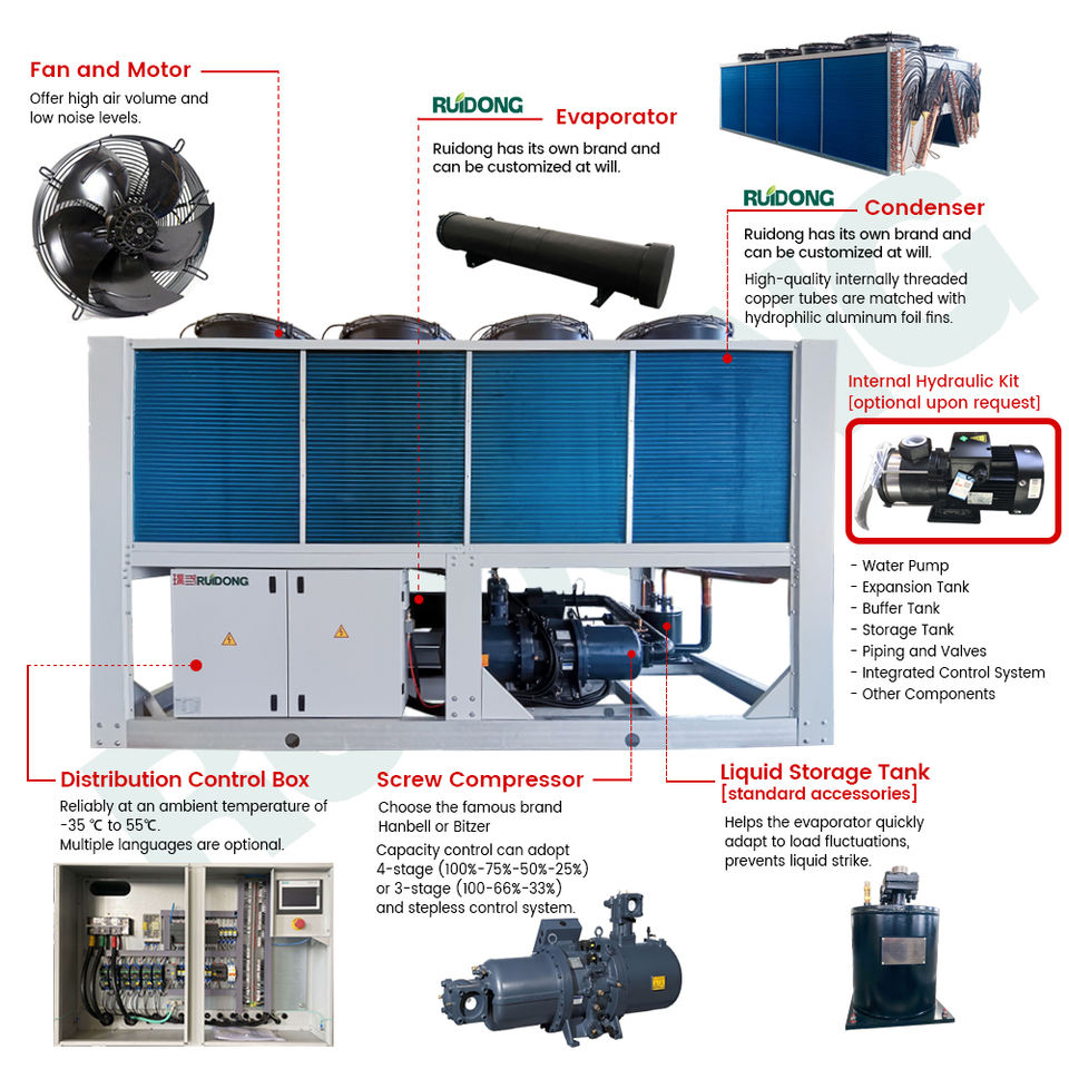 200kw to 400kw Industrial Chillers - High Efficiency Cooling