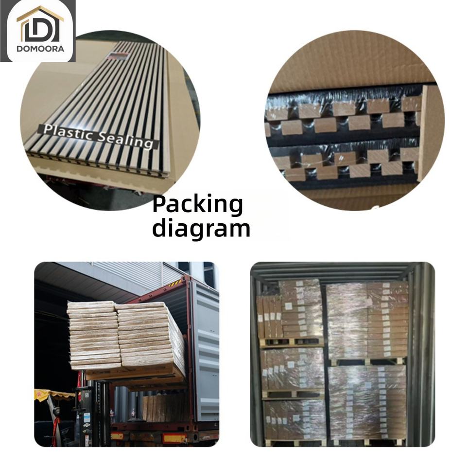 Custom Size Acoustic Wood Slat Panels Polyester Fiber Decorative Sound ...
