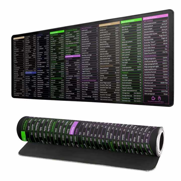 Office Excel PPT Shortcut Big Mouse Pad - Non-Slip Rubber