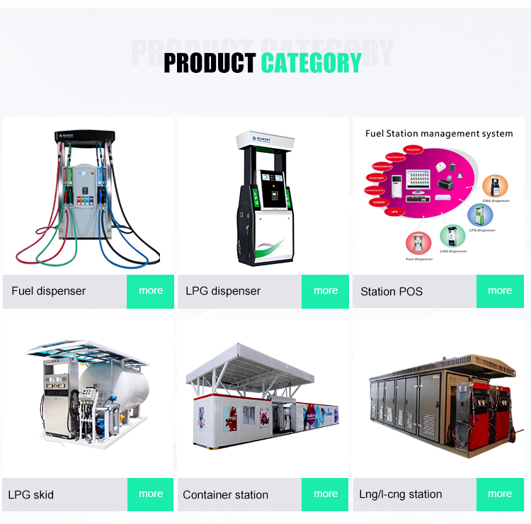 Blue Sky Mini Gas Portable Gas Station Gasoline and Diesel Gas Station ...