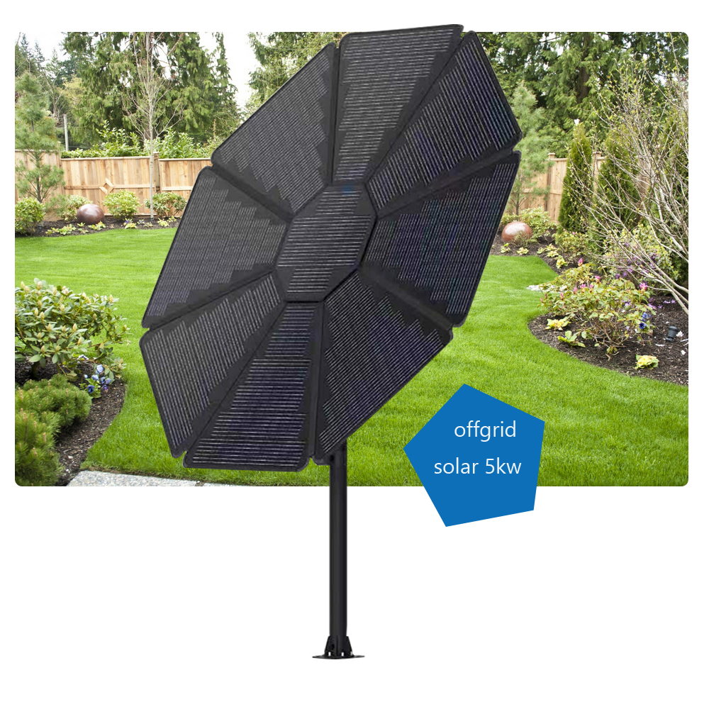 Yanglin Tech Co., Ltd. - Solar Energy System, Solar Module