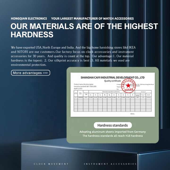 RHYTHM Clock Movement - Silent Quartz Mechanism for Wall Clocks