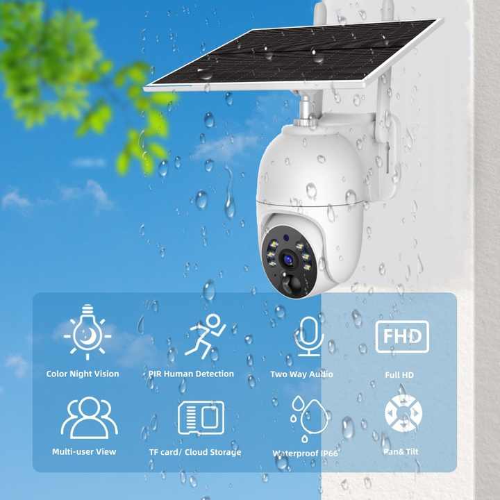 Cloudedge 1080P Wifi Battery Camera - Outdoor Security