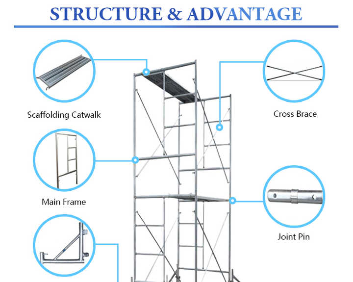 Scaffolding H Frame Scaffold Construction Mobile Step Aluminum ...