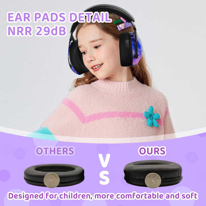 Noise Cancelling Headphones for Kids - 24db NRR Protection