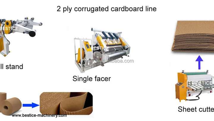 corrugated 2 ply cardboard single facer corrugation roll or sheet ...