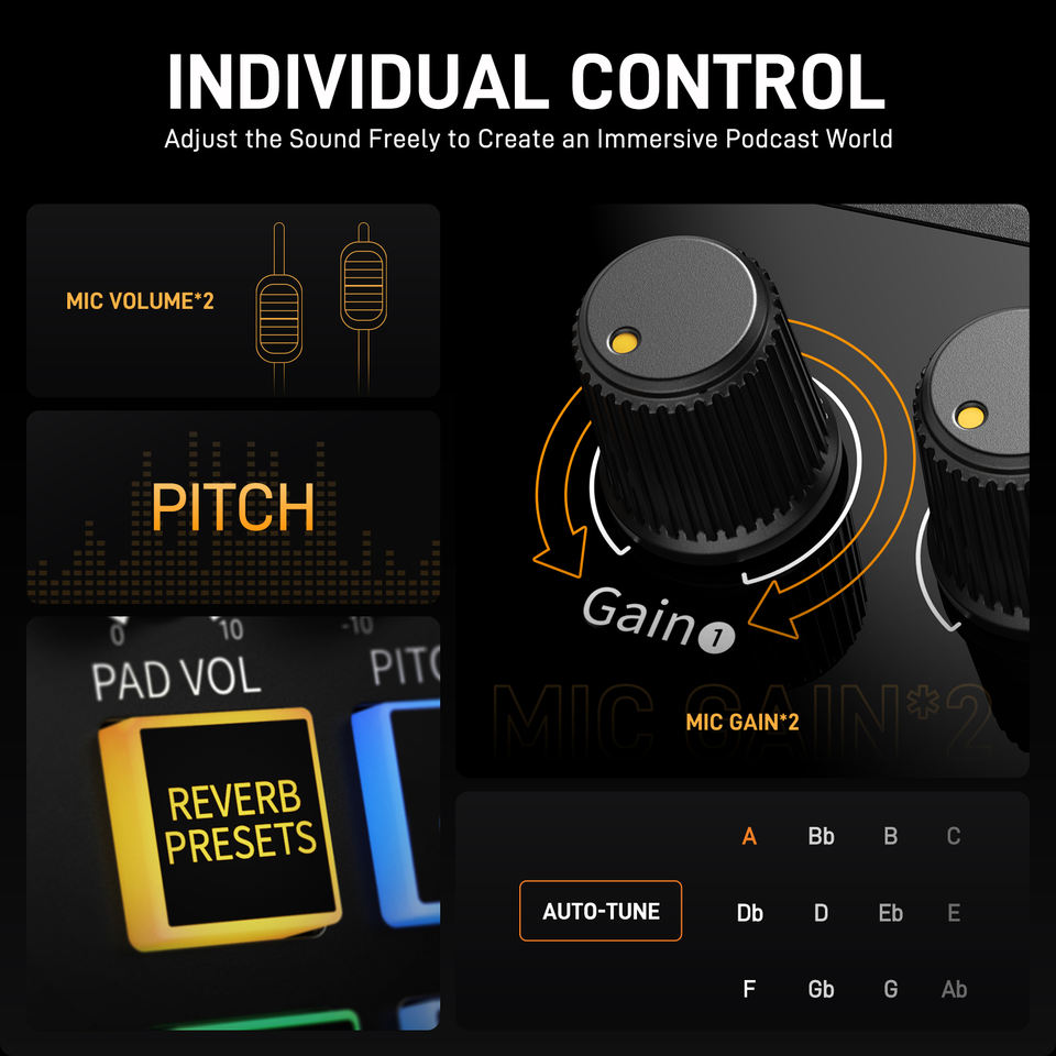 Maono E2 GEN2 - Professional Audio Interface for Live Streaming