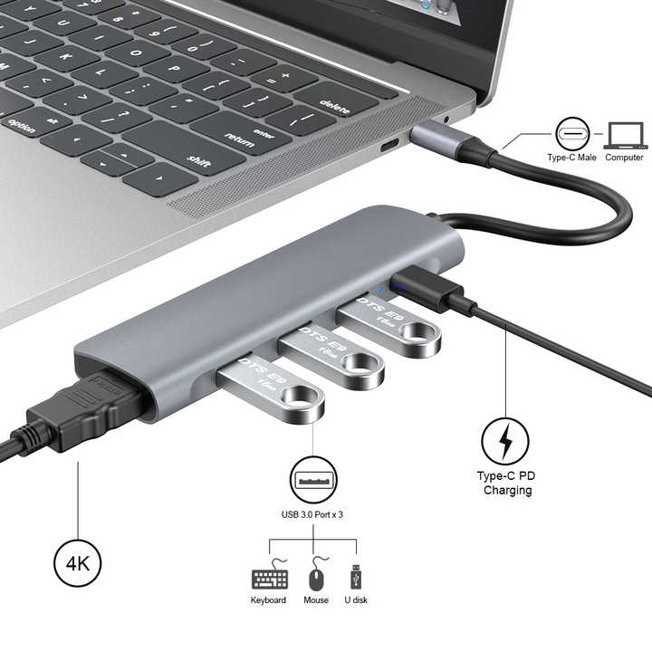 USB C Hub 5 in 1 Multiport Adapter 4K30HZ 100W Power Delivery 3 USB-A ...