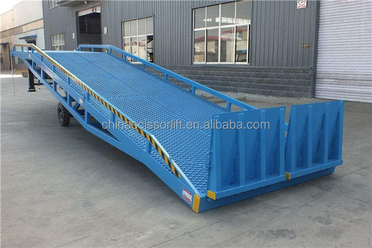 Mobile Dock Ramp for Furniture Store Large Item Container Transfer Tool ...