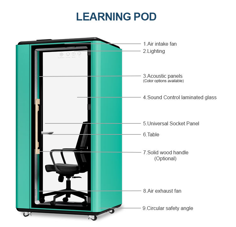 Immersive Indoor Undisturbed Mini Telephone Pod Work Room Acoustic ...
