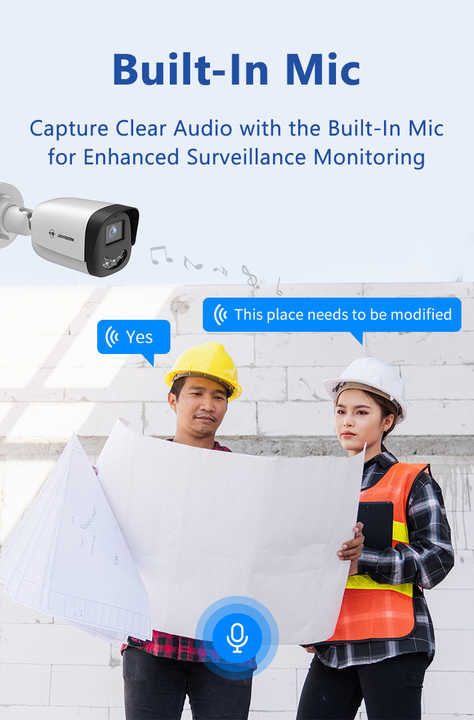 N915-ADL 3MP PoE Budget Camera Dual 28mm/36mm Lens Options Wide Angle ...