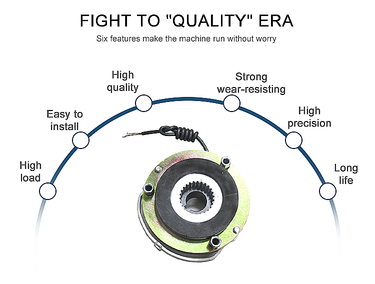 24V DC 12V Electromagnetic Clutch Motor Clutch For Bag Making Machine ...