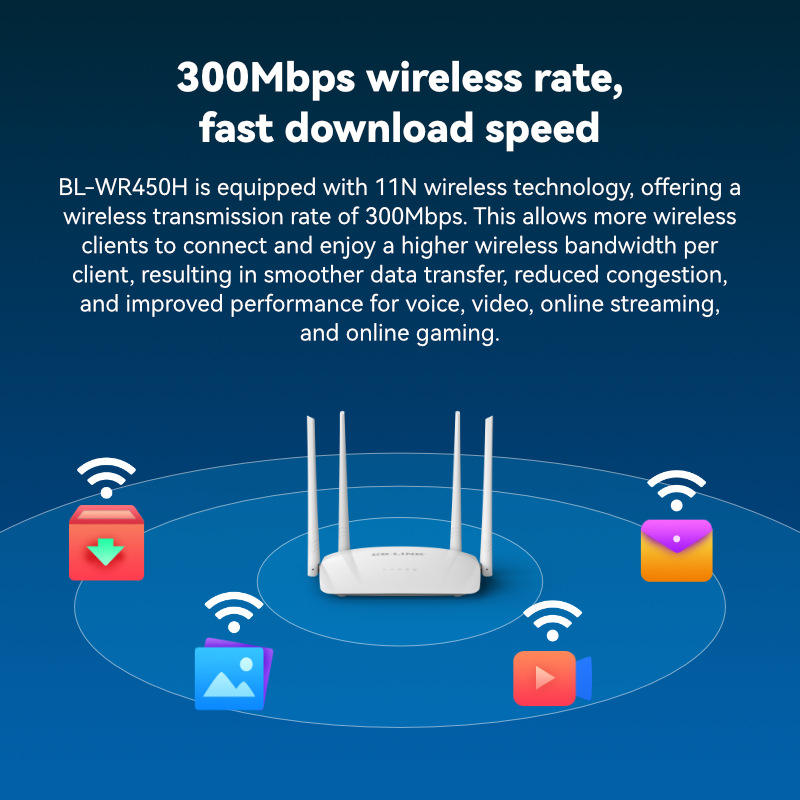 LB-LINK BL-WR450D 300Mbps with 4 Antennas Wireless Wifi Modem Router ...