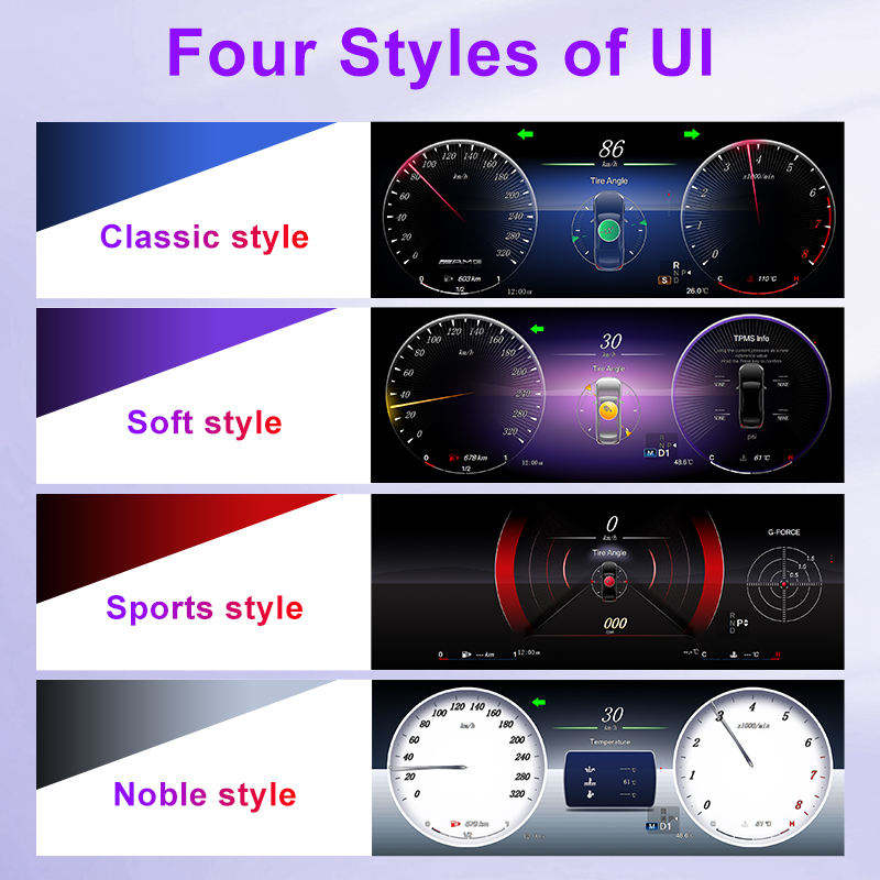 Car Digital Dashboard Speedometer Display for Mercedes-Benz W205/W253 ...