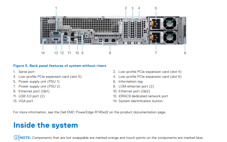 Manufactured Original Dells Poweredge R740xd2 In Tel Xeon Gold 5122 ...