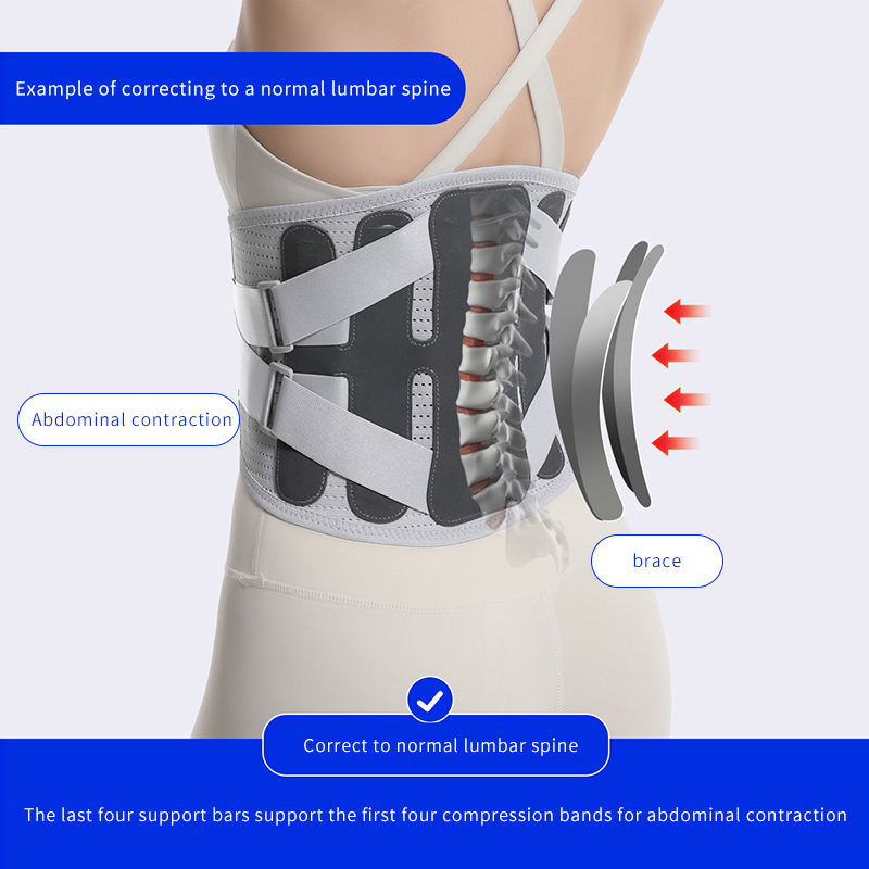 RUNYI OEM Comfortable Adjustable Medical Lumbar Brace Waist Support for ...