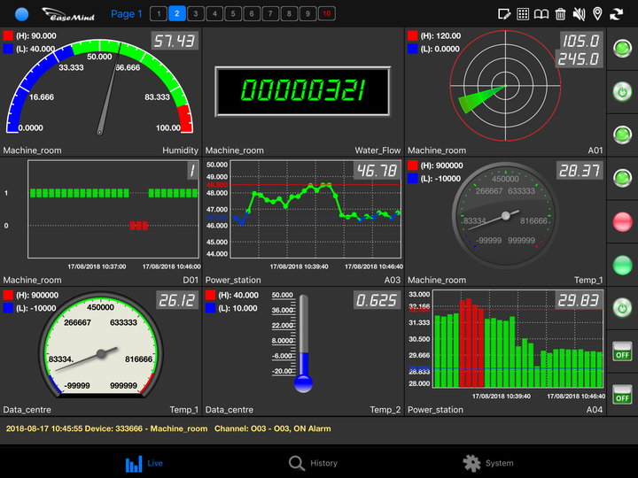 IOT GPRS Telemetry Modbus RS485 to SMS GSM 4G RTU Modem