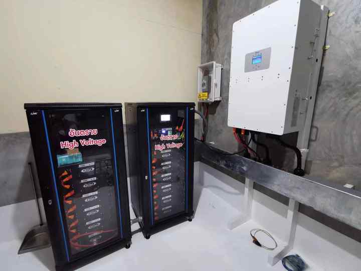 Deye 50kw Hybrid Inverter - Efficient Three Phase Solar Power