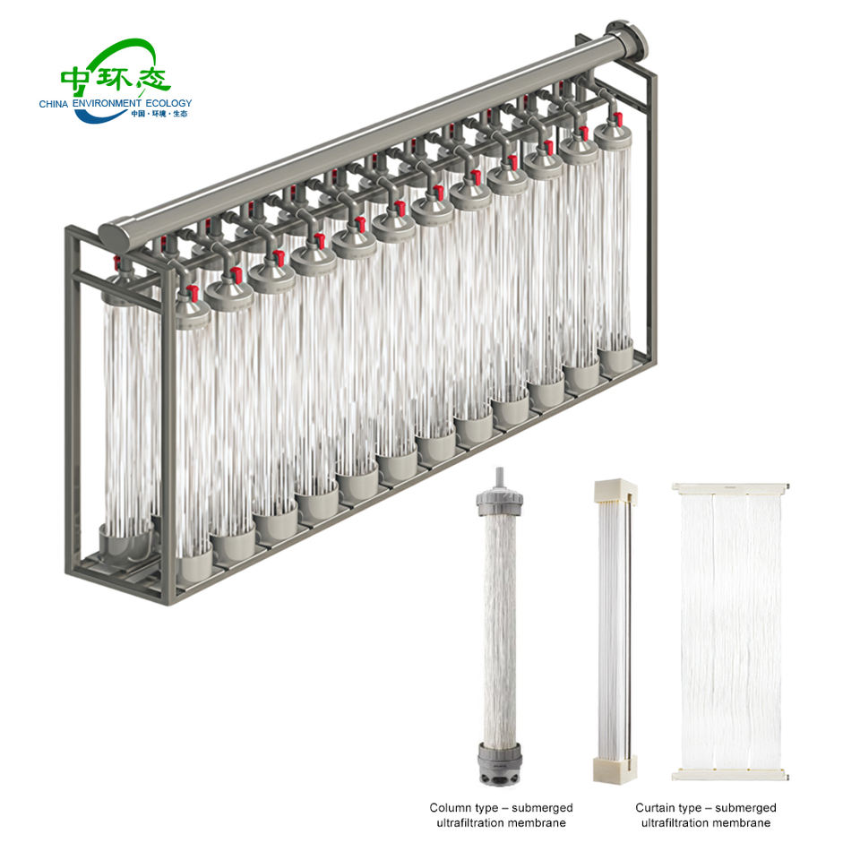 Immersed Ultrafiltration PVDF Hollow Fiber Composite Membrane 0.03m ...