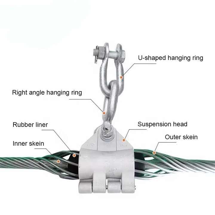 Tension Clamp Dead End for Adss and Opgw Preformed Adss Tension Cable ...