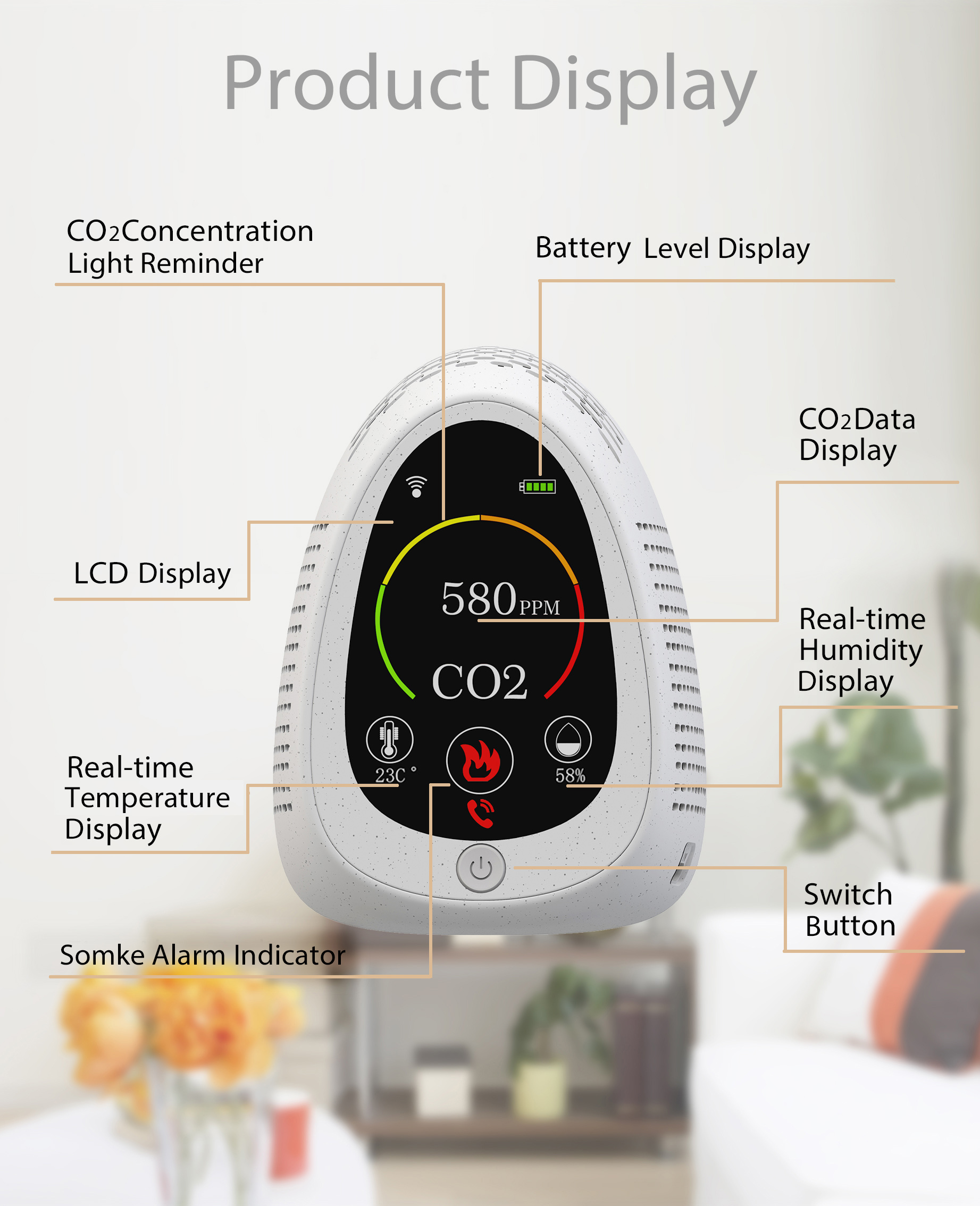 Co2 Measure range:400-5000ppm ±5% / Air Quality NDIR Sensor Accurate ...