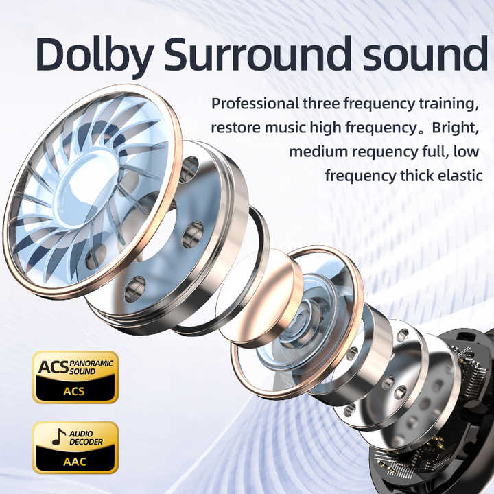 YISSIY S30 TWS Earbuds - LED Light, Noise Canceling, Bluetooth V5.4