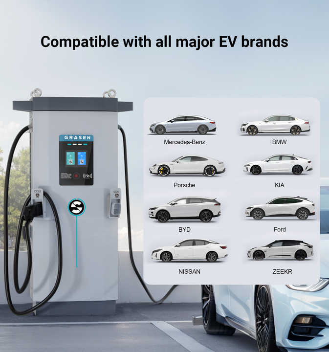 Hot Sale New Energy Vehicle Charger TUV CE 60KW 80KW 120KW 240KW ...