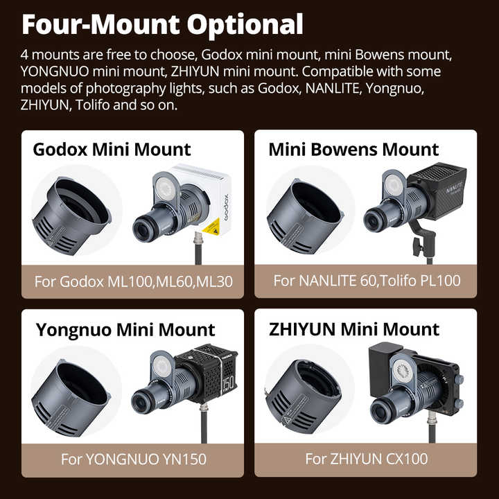 Ambitful AL20 Snoots - Precision Optical Condensers