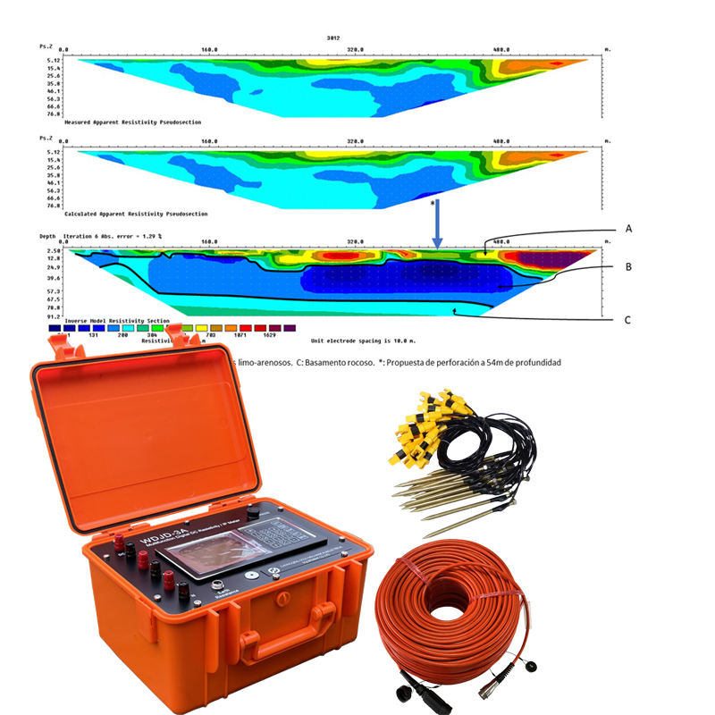 Accurate Ground Soil Resistivity Imaging - WDA-1 Detector