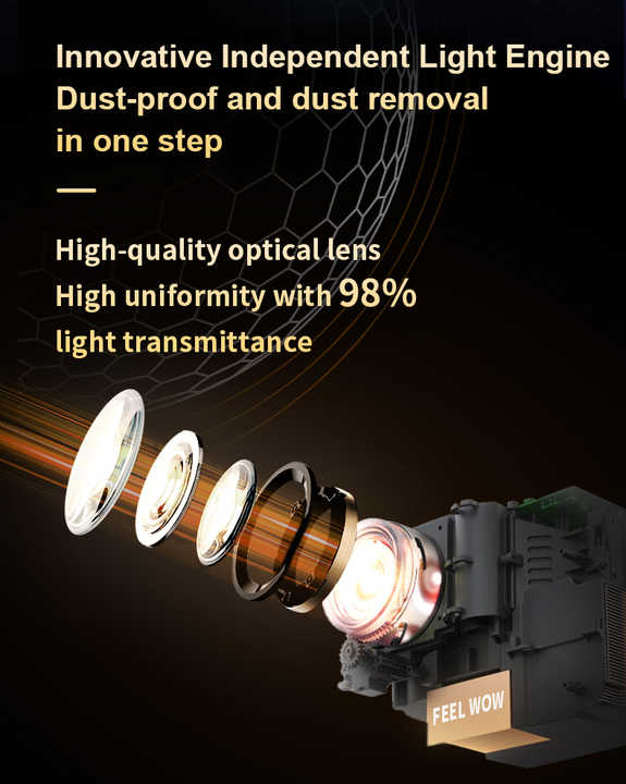 4K Image Quality Engine, Multi-angle Rotation Device, Intelligent ...