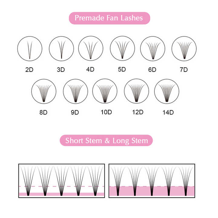 Shop Our Private Label Fans Lashes - Volume Eyelash Extensions