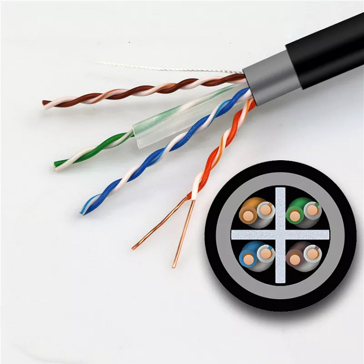 Outdoor UV PE Jacket CAT6A Cable UTP FTP SFTP Cat6 Cable 23AWG Bare ...