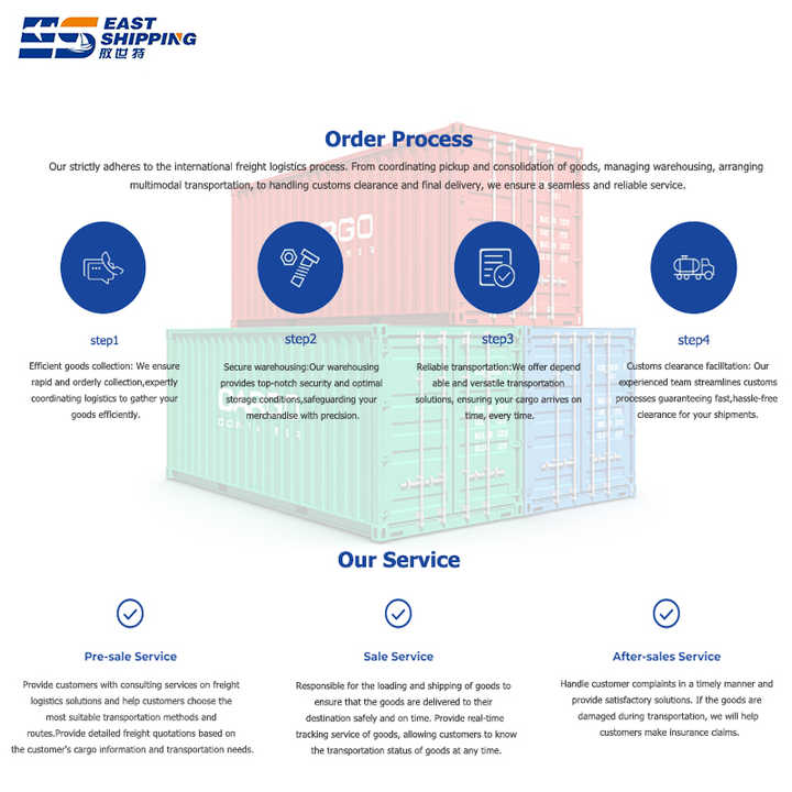 Freight Forwarder Mexico - Efficient Shipping Solutions