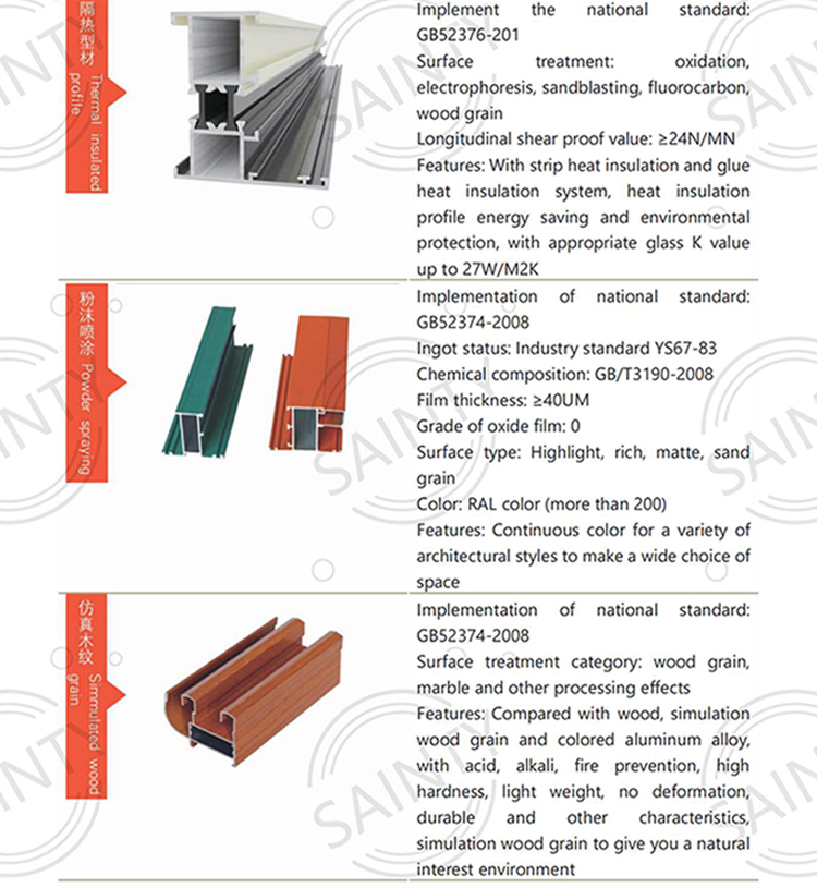 China Customized ASTM 7075 Aluminum Forging Plate Suppliers ...