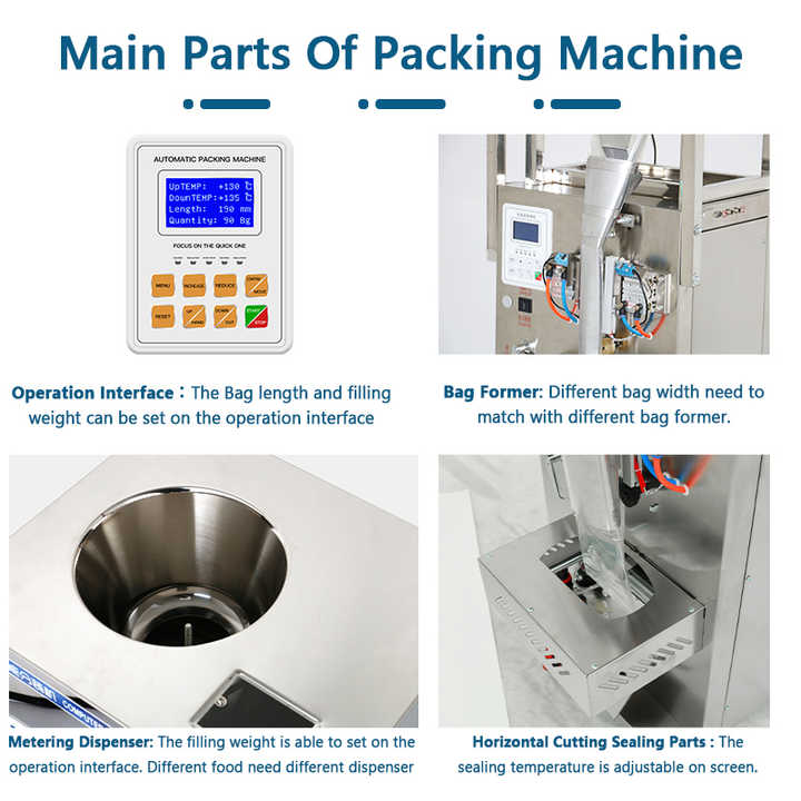 GX-420DKF Packing Machine - Efficient & Accurate Solutions