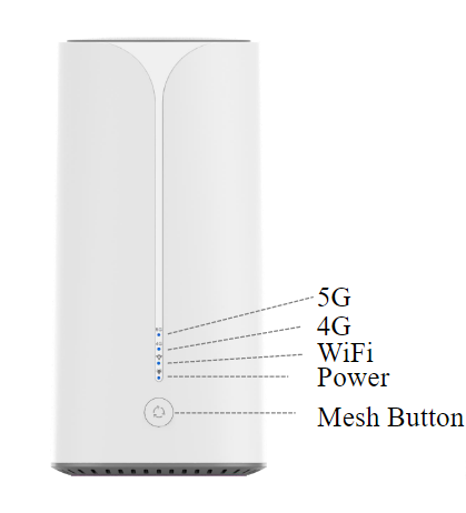 3000Mbps MediaTek Chip Home & Small Office Router with Multi-WAN/LAN 5G ...