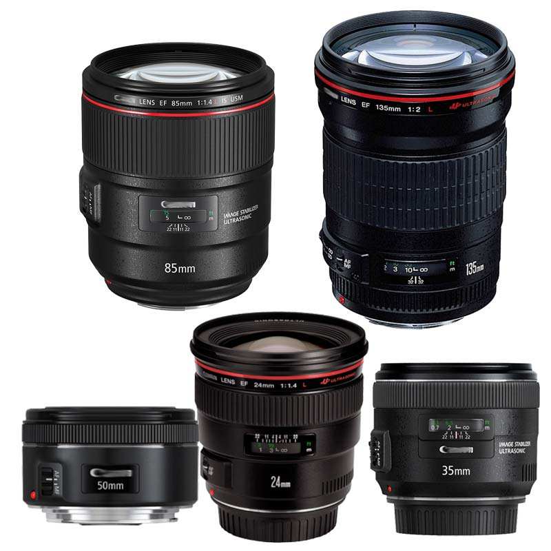 Wholesale EF Lenses - High-Quality Digital Lenses for Canon DSLR