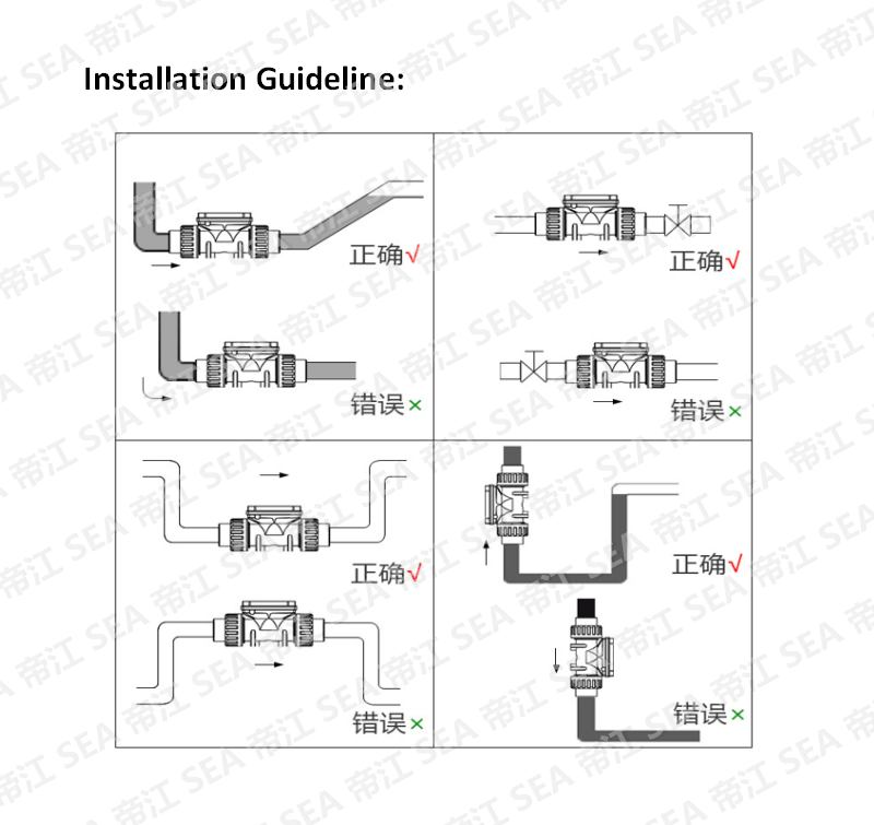 Zjlcd-bt01 Dn32 Electronic Flow Meter + Battery Power Lcd Display For ...