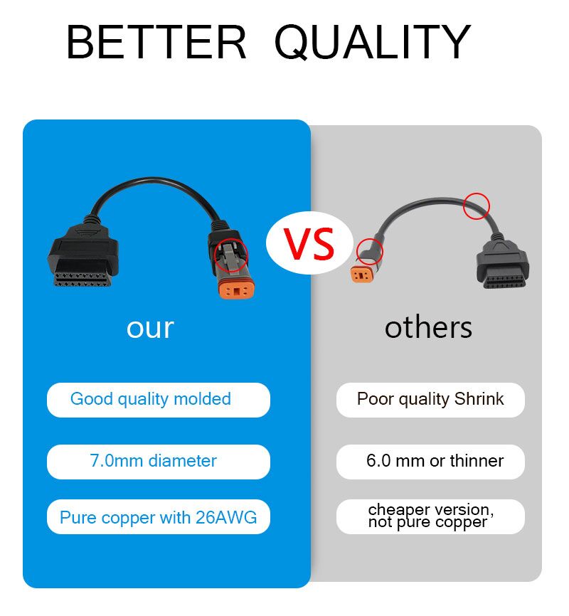 Motorcycle Diagnostic Cable for Harley 4Pin to 16Pin