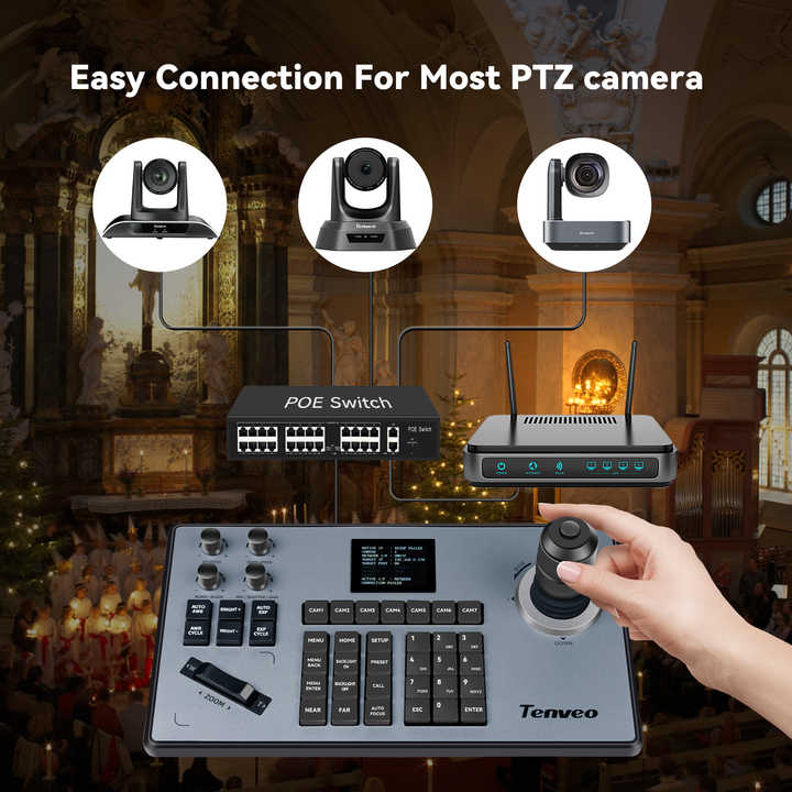 TEVO-KB200 High Speed IP Serial POE PTZ Camera Joystick controller ...