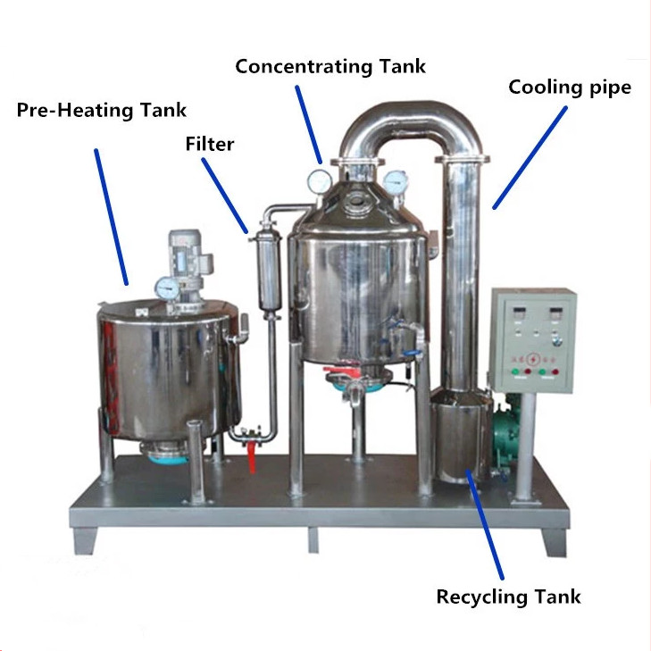 Honey Processing Plant - Automatic 304 Stainless Steel