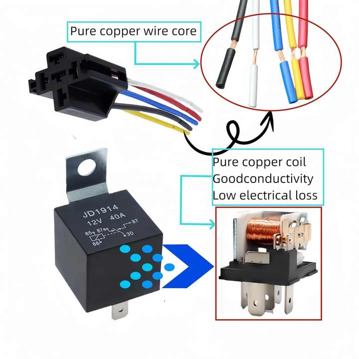 JD1914 12V 40A 5-Pin SPDT Relay Harness Receptacle Automotive