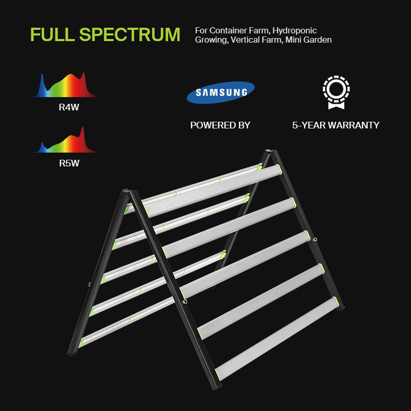 How to Choose the Best Red Farm Grow Lights for Your Indoor Garden