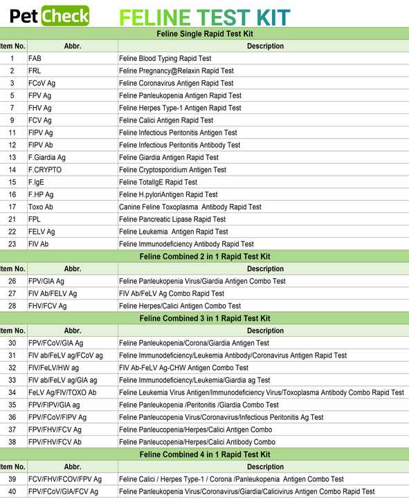 Canine Ehr/Lym/Ana Tick Ehr-Lym-Ana-Antibody-Rapid-Test-Kits Test ...
