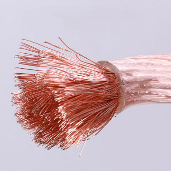 High-quality safety ground wire and ground rod for power grounding ...