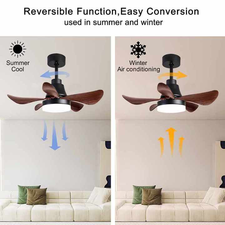 Factory Direct Reversible BLDC Motor Ceiling Fans with Lights Remote ...
