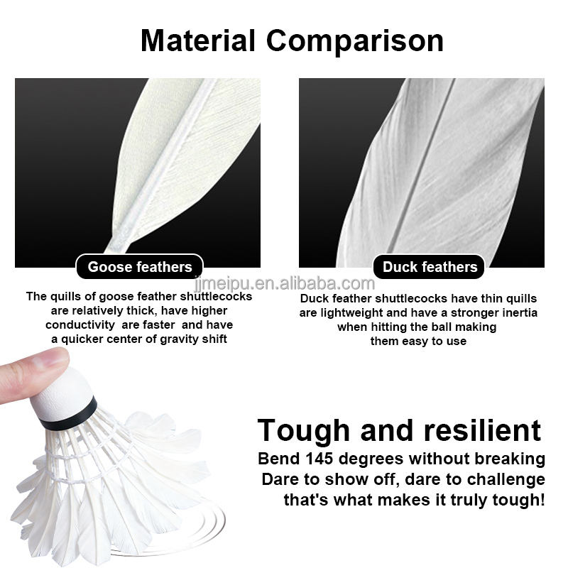 How to Choose Mavis 350 Like Quality Shuttle Cock: Buying Guide