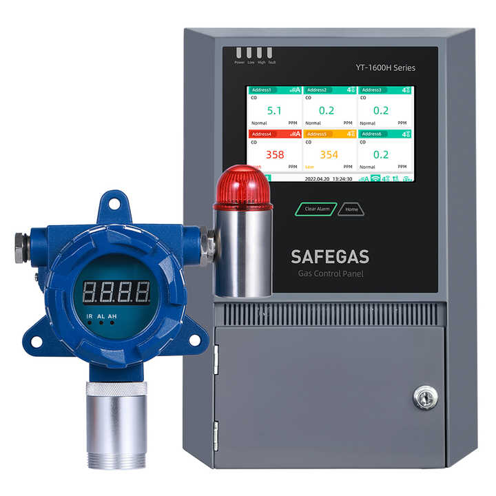ATEX Certified Wall Mounted Phosphine Gas Detector PH3 Gas Monitor for ...