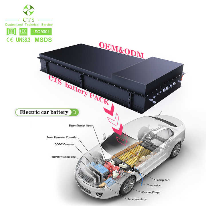 350v 150kw Ev Battery Pack - Reliable Power for Electric Vehicles